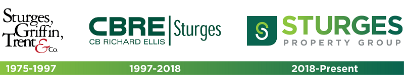 Fort Wayne’s Sturges Property Group celebrates five years as fully ...